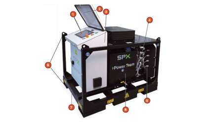 Global Industrial Equipment & Global Manufacturing